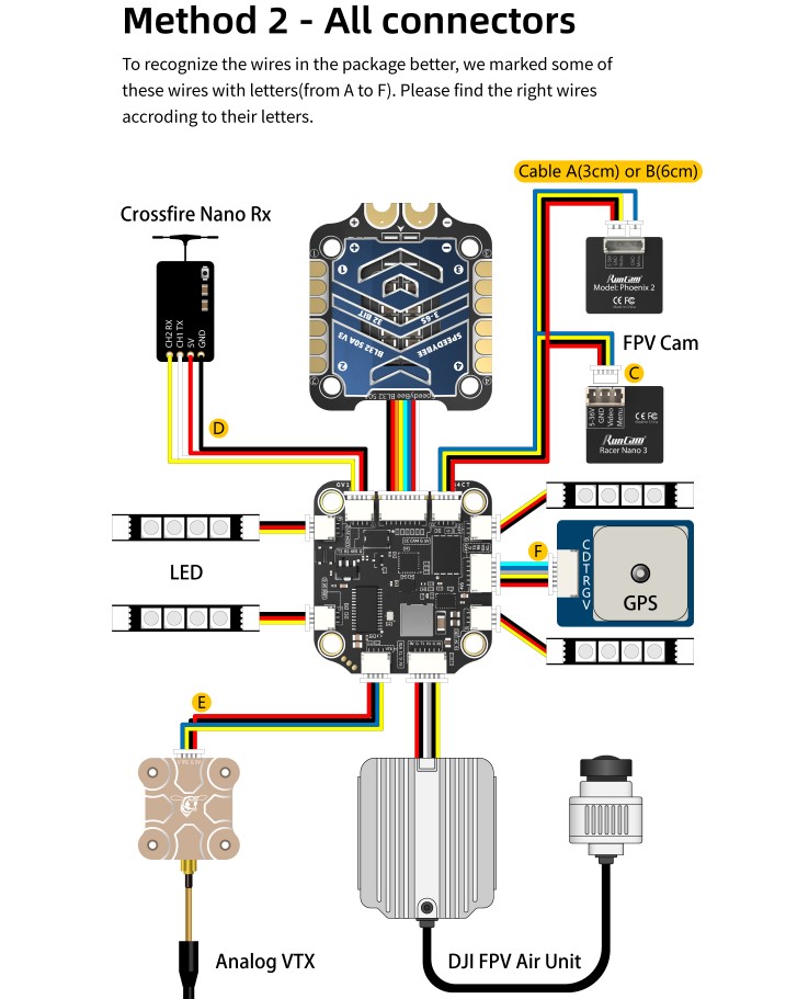 F7 V3 Flight Controller By SpeedyBee - Drone-fpv-racer.com